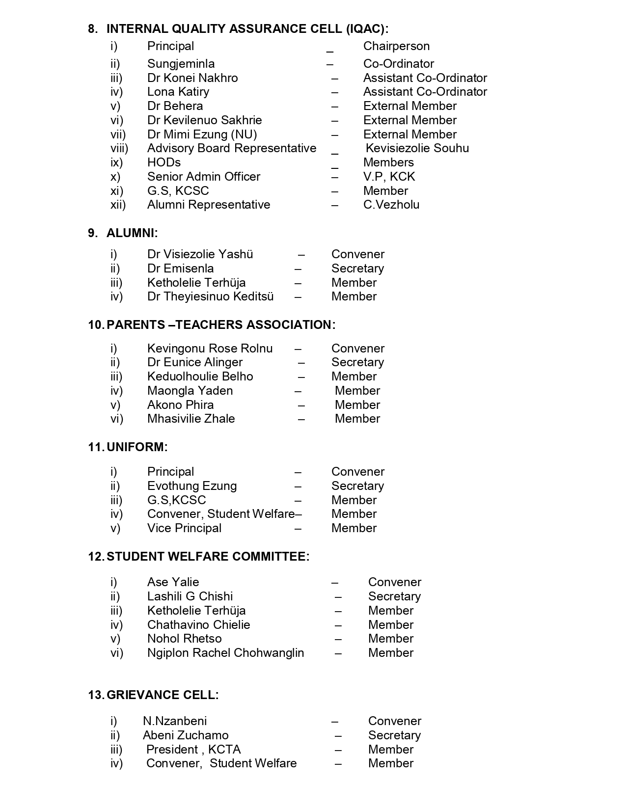 List of Committees - Kohima College